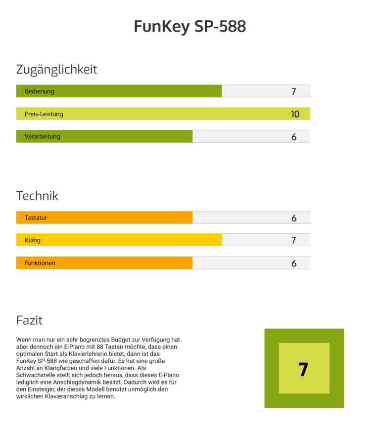 FunKey SP-588 Test | Das 100% günstigste E-Piano...?